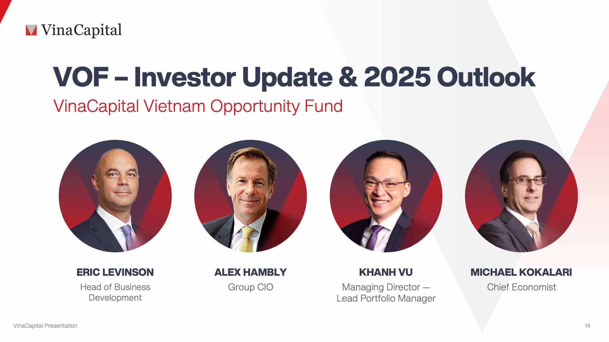VOF – Investor Update & 2025 Outlook – VinaCapital – Vietnam ...